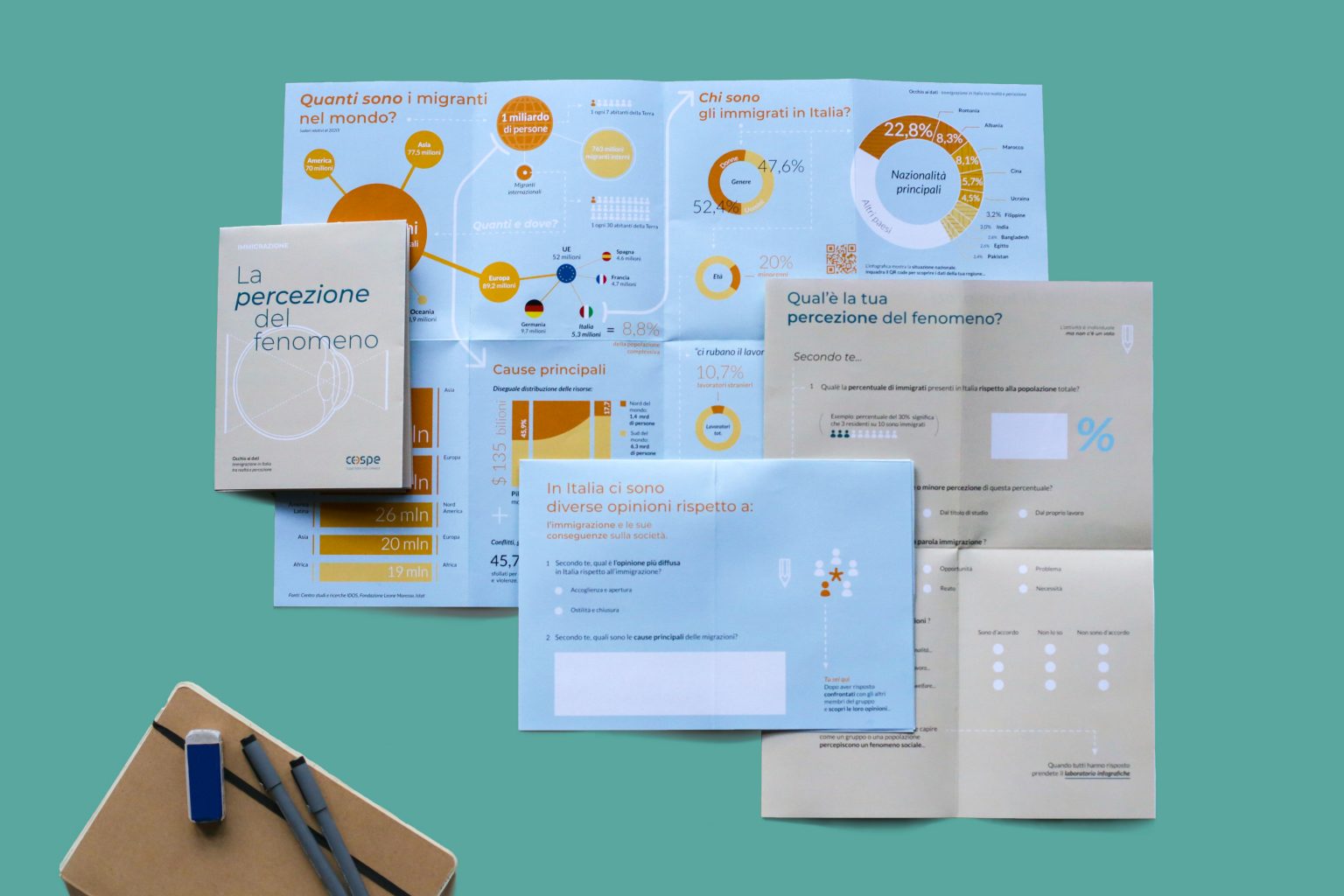 ISIA Design Firenze – Corsi universitari in Design